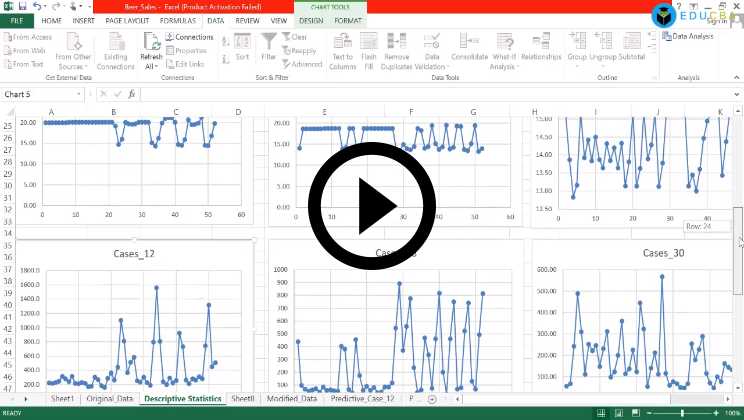 Tableau Training (4 Courses Bundle, Online Certification)