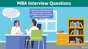 Top 10 Interview Questions of MBA You Must Know!!! - eduCBA