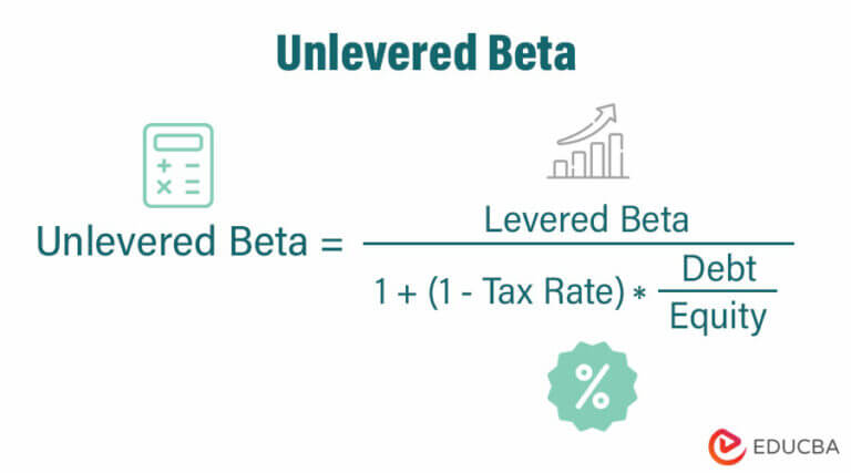 Unlevered Beta | Explanation | Examples (With Excel Template)
