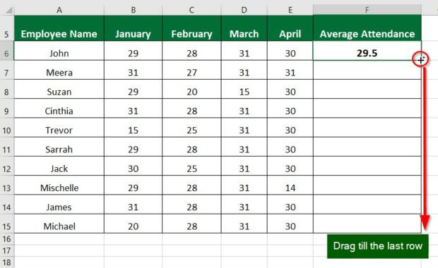 How to Use Excel SUM, MAX, MIN, and AVERAGE Function?