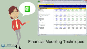 Top 4 Important Financial Modeling Techniques (Simple) | eduCBA