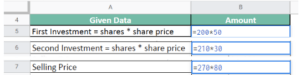 Ratio Analysis | Meaning, Limitations, Formula & Examples