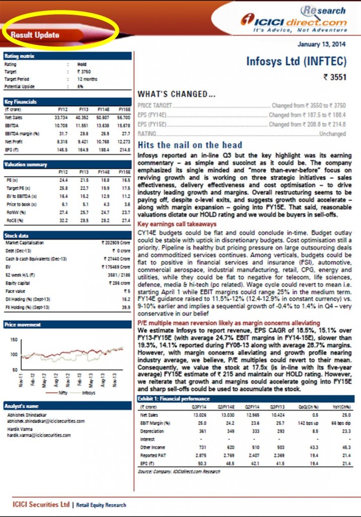Meaning Of Updated Report