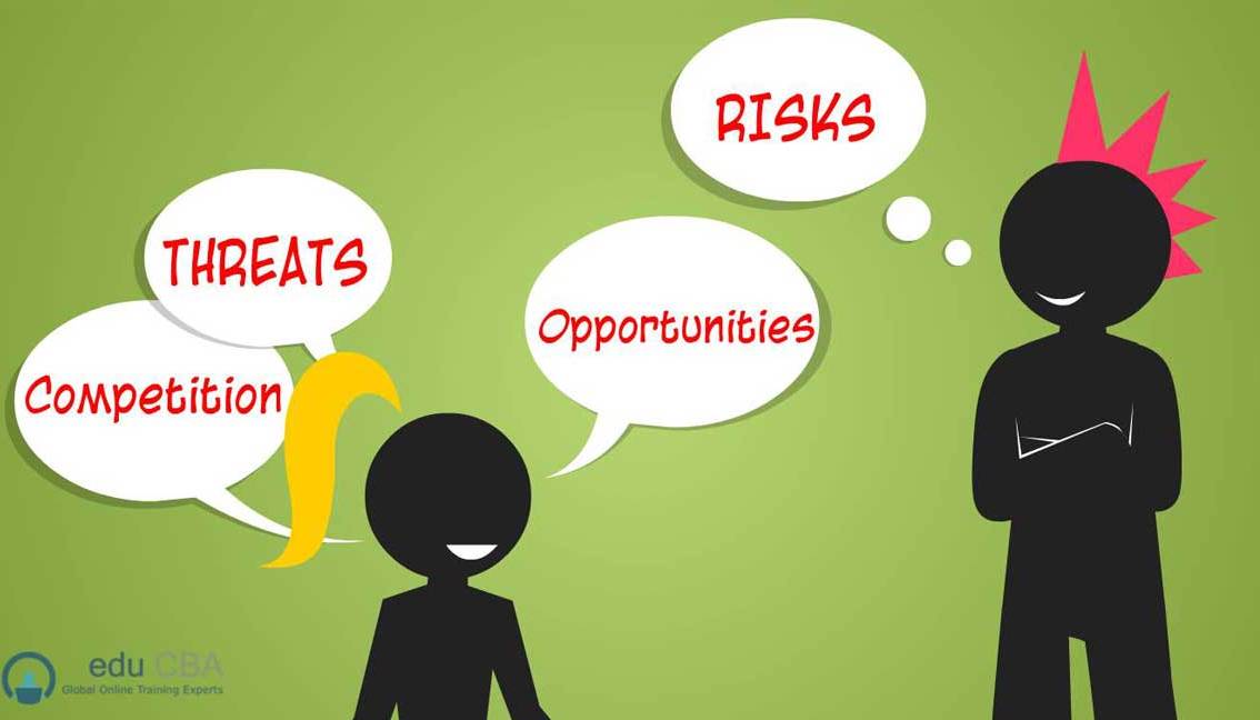 Industry Analysis In A Business Plan How Important It Is To Use Industry Analysis In A Business Plan How Important It Is To Use