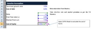 Terminal Value in DCF | How to Calculate Terminal Value?
