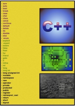 C++ Programming Language | Ultimate Cheat Sheet for C++ Programming