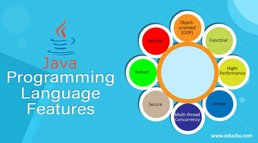 10 Interesting Things About Java Programming Language Features