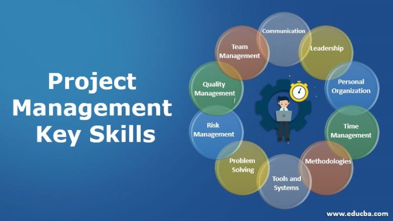 10 Powerful Project Management Key Skills And Techniques EduCBA