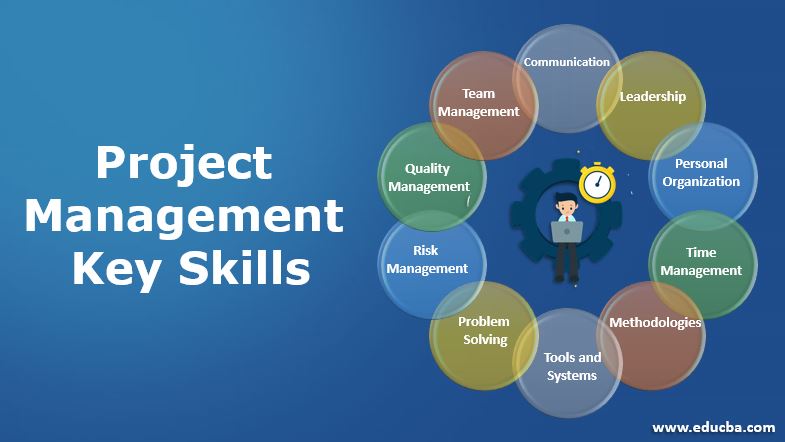 Example Of Good Project Management Skills