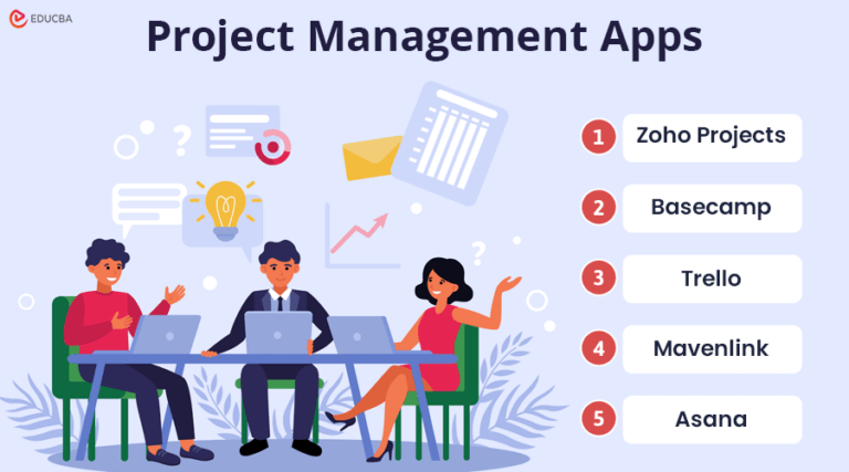 Best Project Management Apps Free | Complete Guide