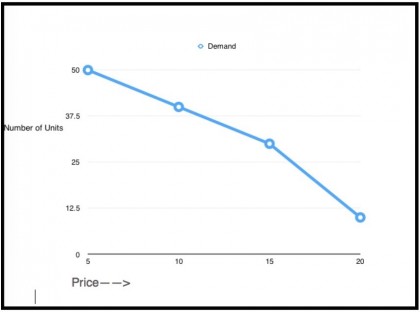 Range Trading | Tricks of the Trade: Range Trading Strategies