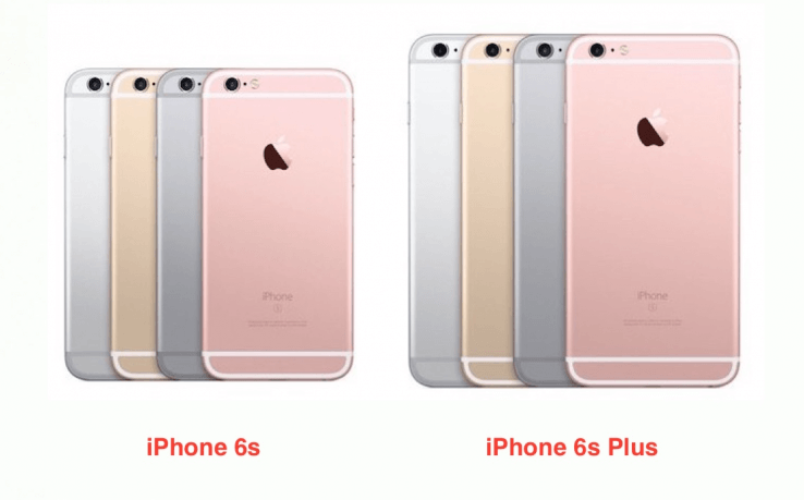 Apple Event | Summary on Top Rated Apple Products