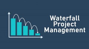Waterfall Project Management | Origin and concept of Agile