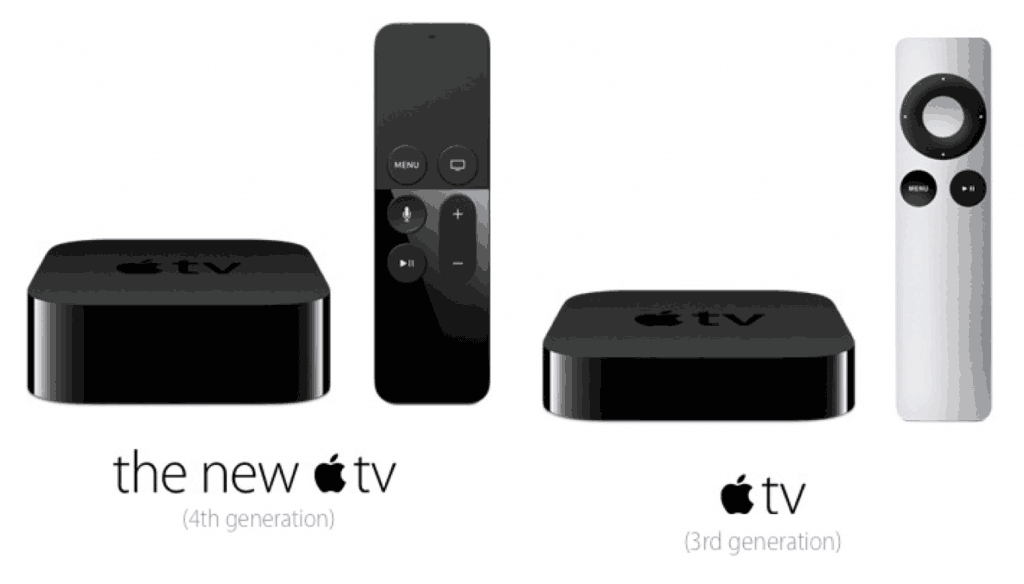 Apple TV Features | 5 Compelling Apple TV Features One Must Know