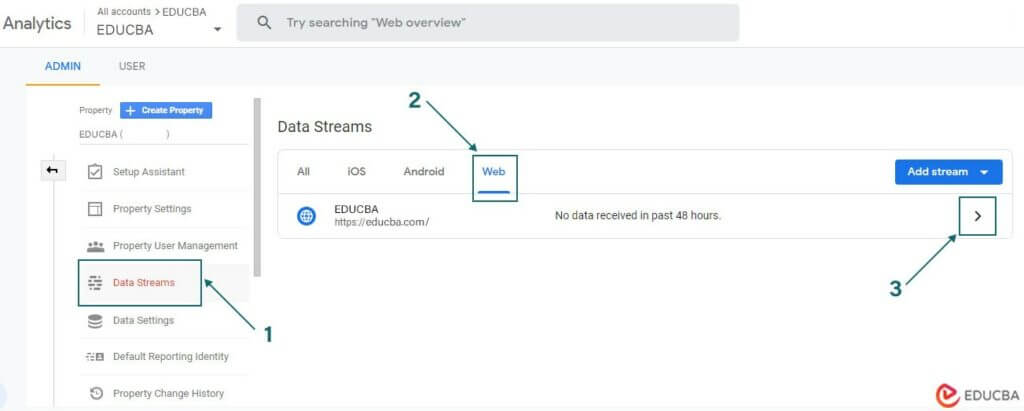 Google Analytics Setup - A step by step with Detailed [GA4]