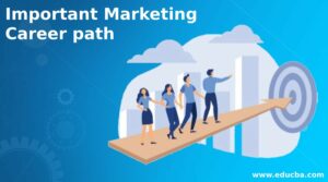 Top 5 Important Marketing Career path You Didn’t Know | eduCBA