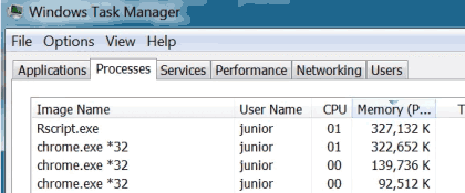 R Tools Technology | Powerful and Widely used Programming Language