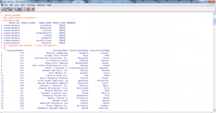 R Tools Technology | Powerful and Widely used Programming Language