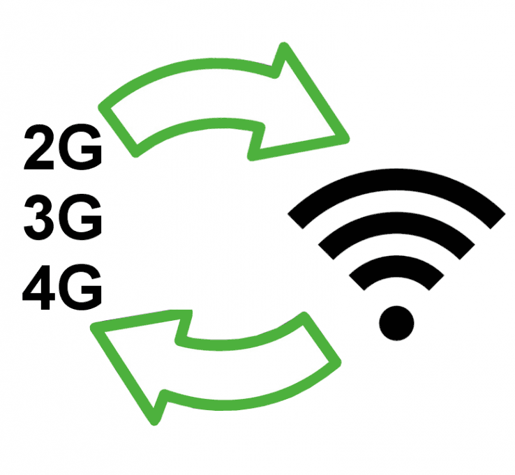 Mobile Application Testing Basics | 10 Challenges You Need To Know
