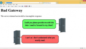 Errors in Website | List of Few Errors and How to Fix Them Easily