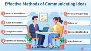 10 ways of Communicating Ideas Effectively | EDUCBA