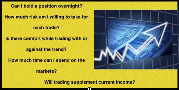 Currency Exchange Trading Goals | Steps for Trading Goals