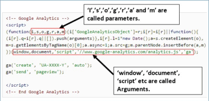 How Analytics.JS Works | Set Up Tracking for Your Website Using Analytics