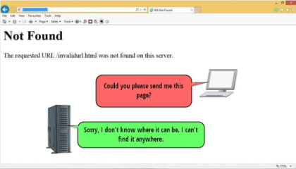 Errors in Website | List of Few Errors and How to Fix Them Easily