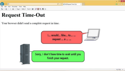 Errors in Website | List of Few Errors and How to Fix Them Easily