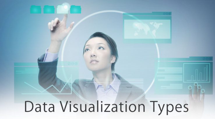 Data Visualization Types | For Developers & Non Developers