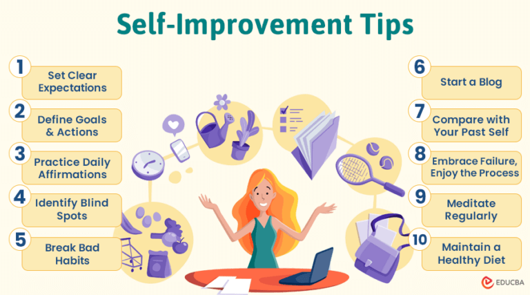 10 Simple Self-Improvement Tips | (Skills, Technique, Goals)