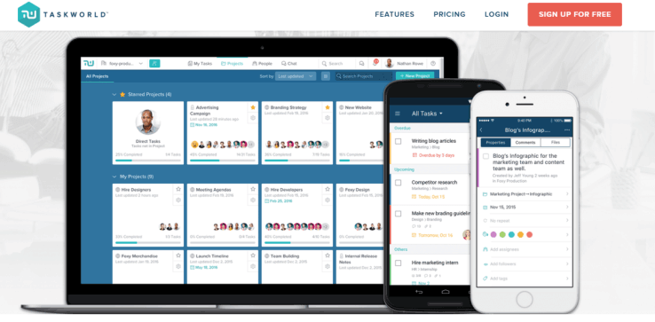Task Management Application | 10 best application of task management