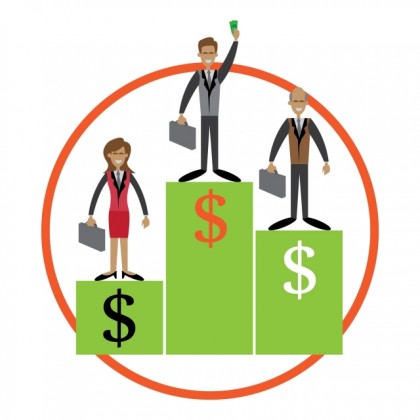 Job Promotion - How to get a Job Promotion? | eduCBA