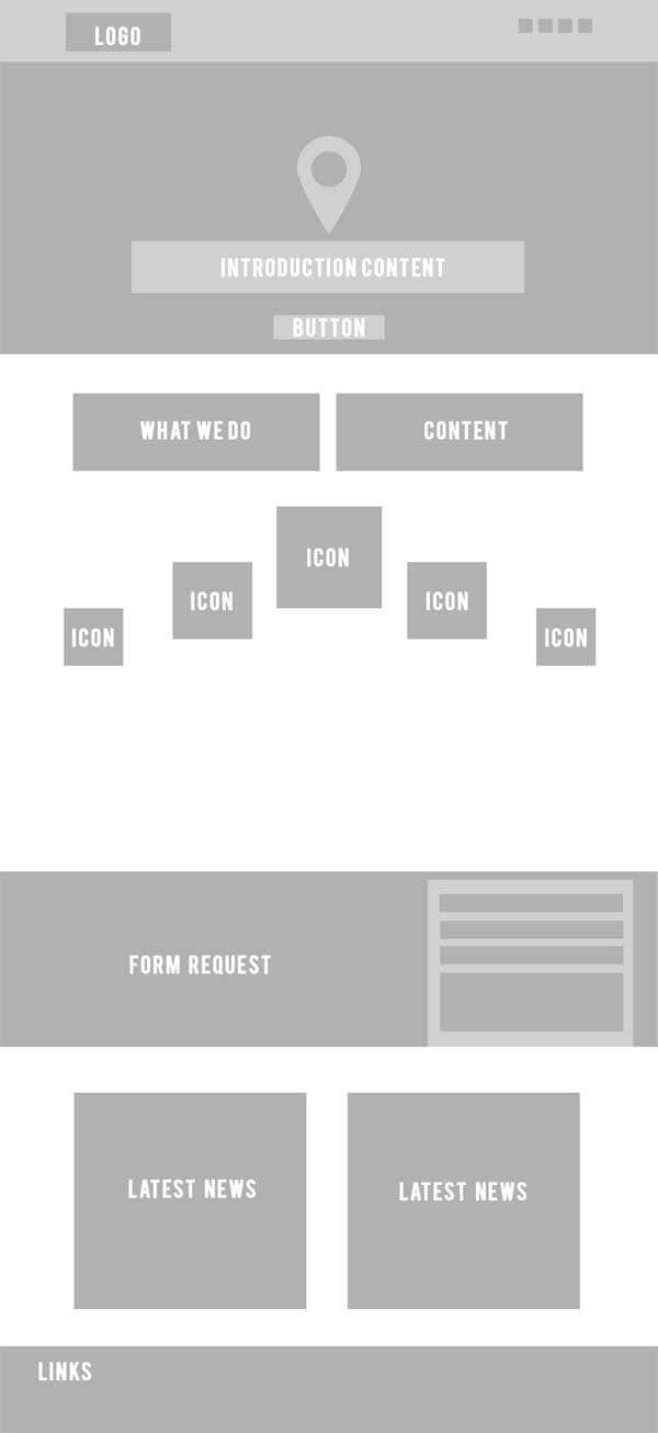 How to Create a Clean Website Layout in Photoshop | EDUCBA