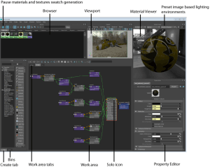 14 Exciting New Features in Maya 2023 You Must Try | edu CBA