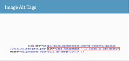 SEO Techniques Optimized Webpage | Why is SEO techniques important?