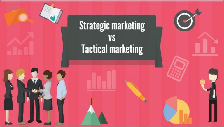 Strategic Marketing vs Tactical Marketing | Which One is Better