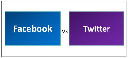 Difference Between Facebook VS Twitter - Which Is Best For Business?