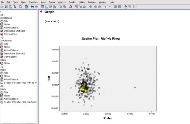 Cluster Analysis v/s Factor Analysis | Assumptions | Types | Objective