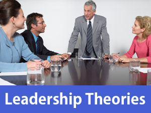 Leadership concepts | Situational Leadership concepts Model