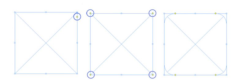 10 Quick and Effective Tips For Adobe InDesign Users