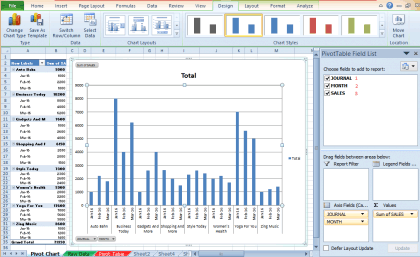 10 Best Steps to Build a Pivot Chart in Excel 2016 | eduCBA
