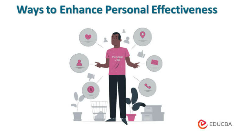 10 Best Ways to Enhance Personal Effectiveness (Methods)