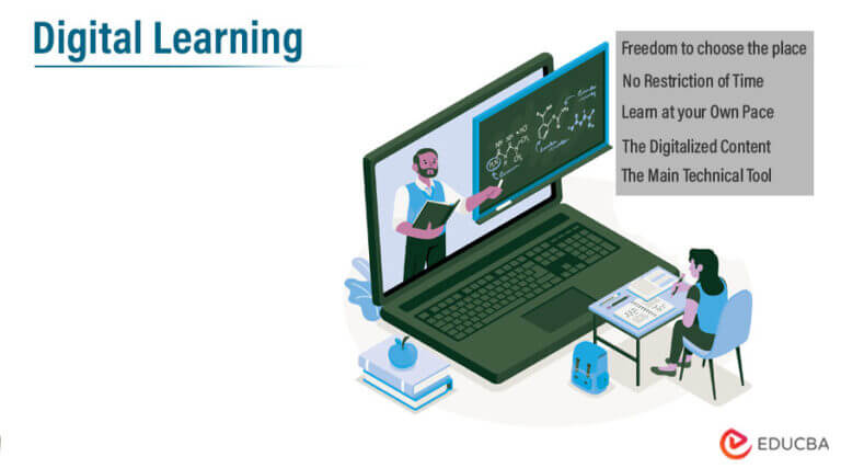 Digital Learning | Emerging of Traditional Learning with Digital Learning