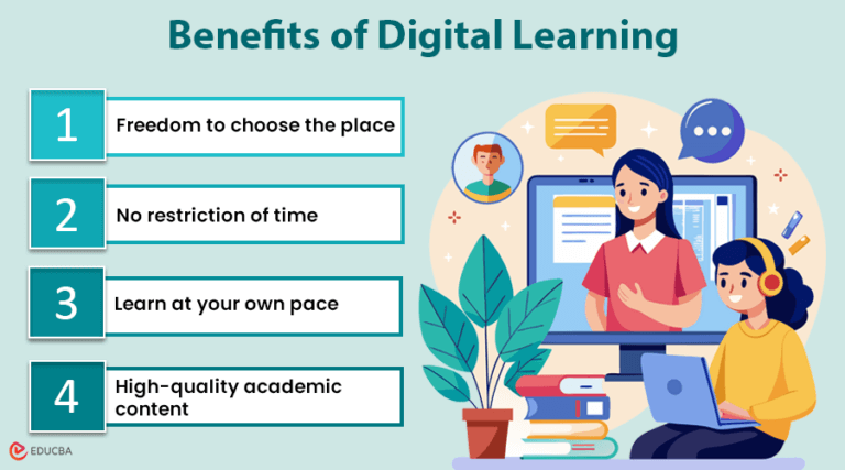 Digital Learning | Emerging of Traditional Learning with Digital Learning