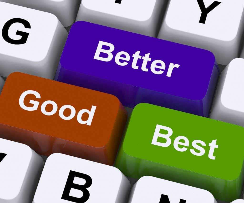 Top 5 Employee Performance Management Tools