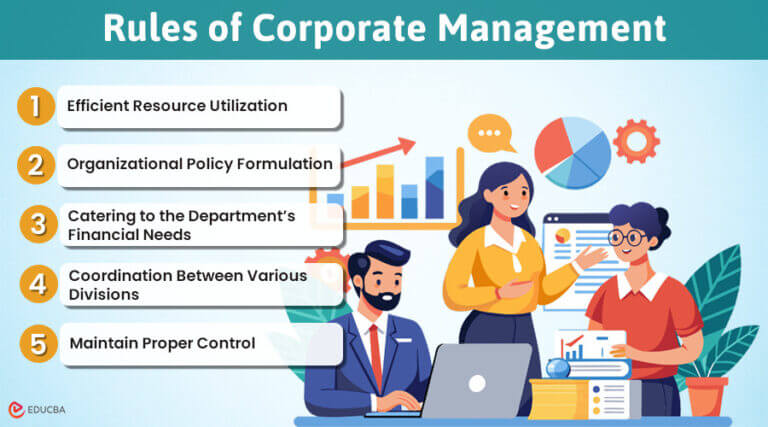 Corporate Management | 10 Effective Rules for Corporate Management