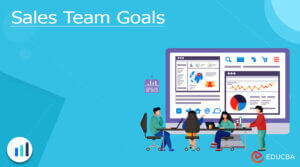 Sales Team Goals | 20 Best Steps To Enhance Your Sales Team Goals