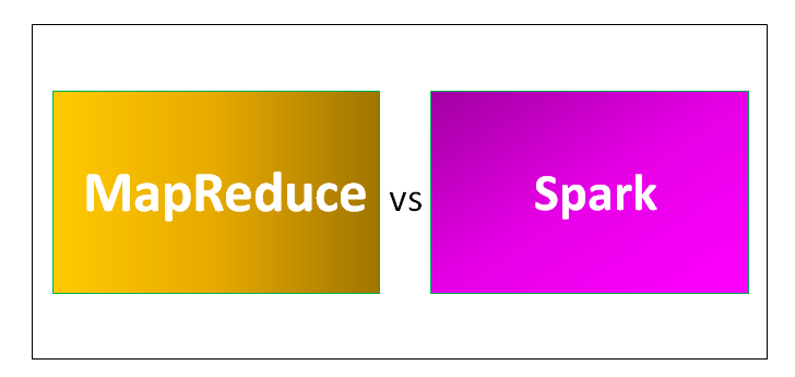 Mapreduce Vs Spark Top 15 Most Useful Differences To Know