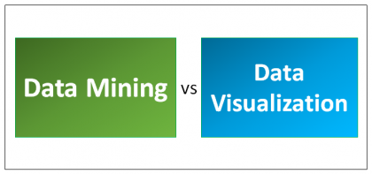 Data Mining Vs Data Visualization Top 7 Useful Differences To Know